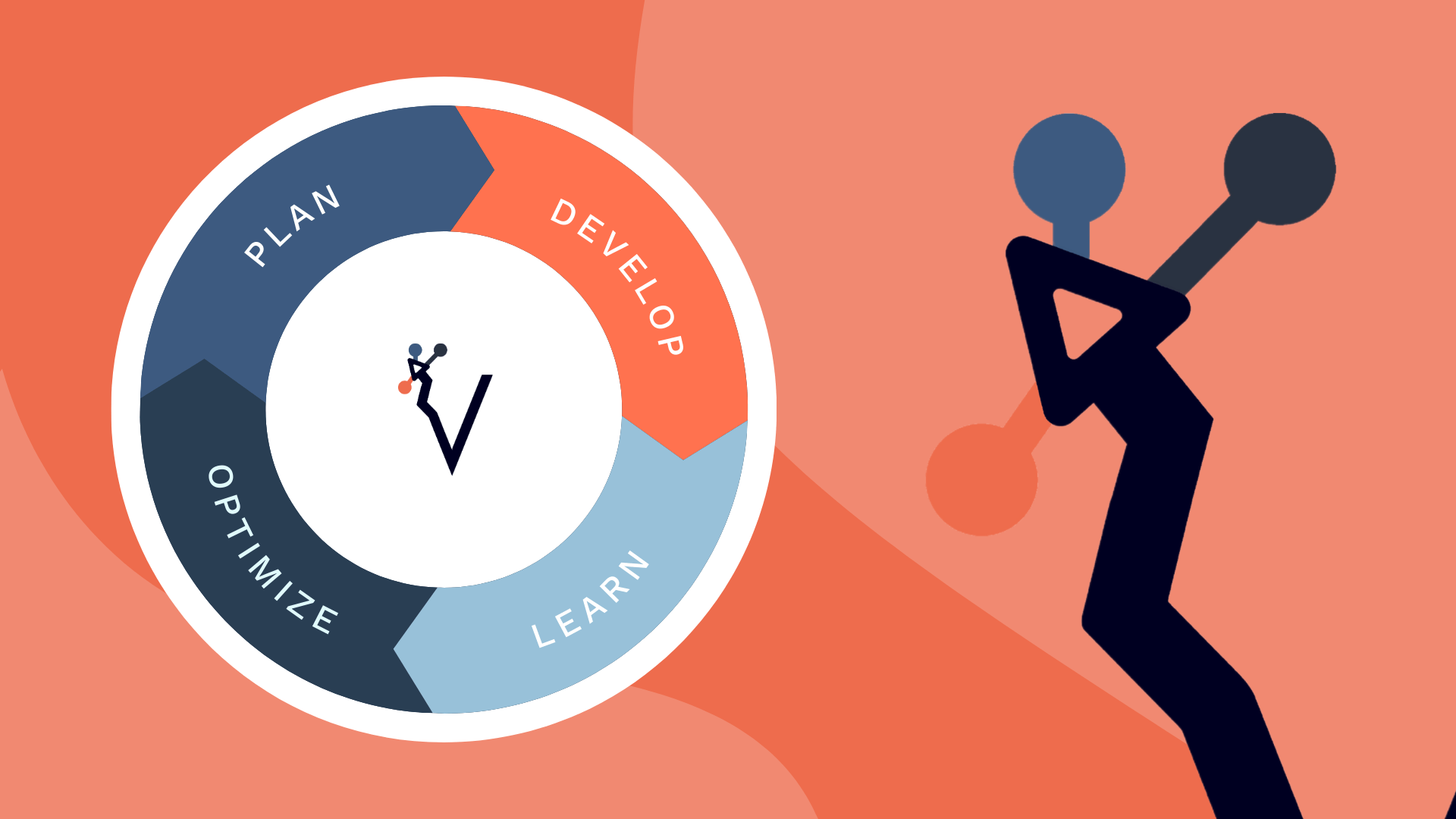 Our Website Build Process & Partnership | Vested Marketing